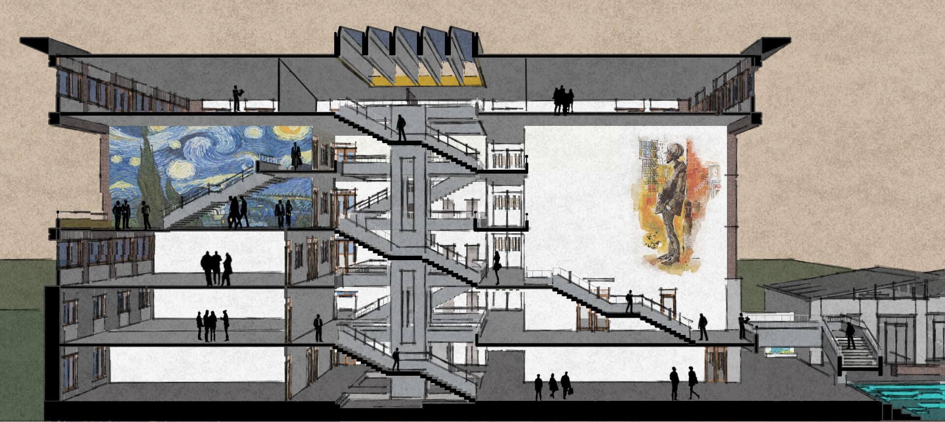 Parul B.Design Building - Nitin Bhardwaj Architects & Interior ...